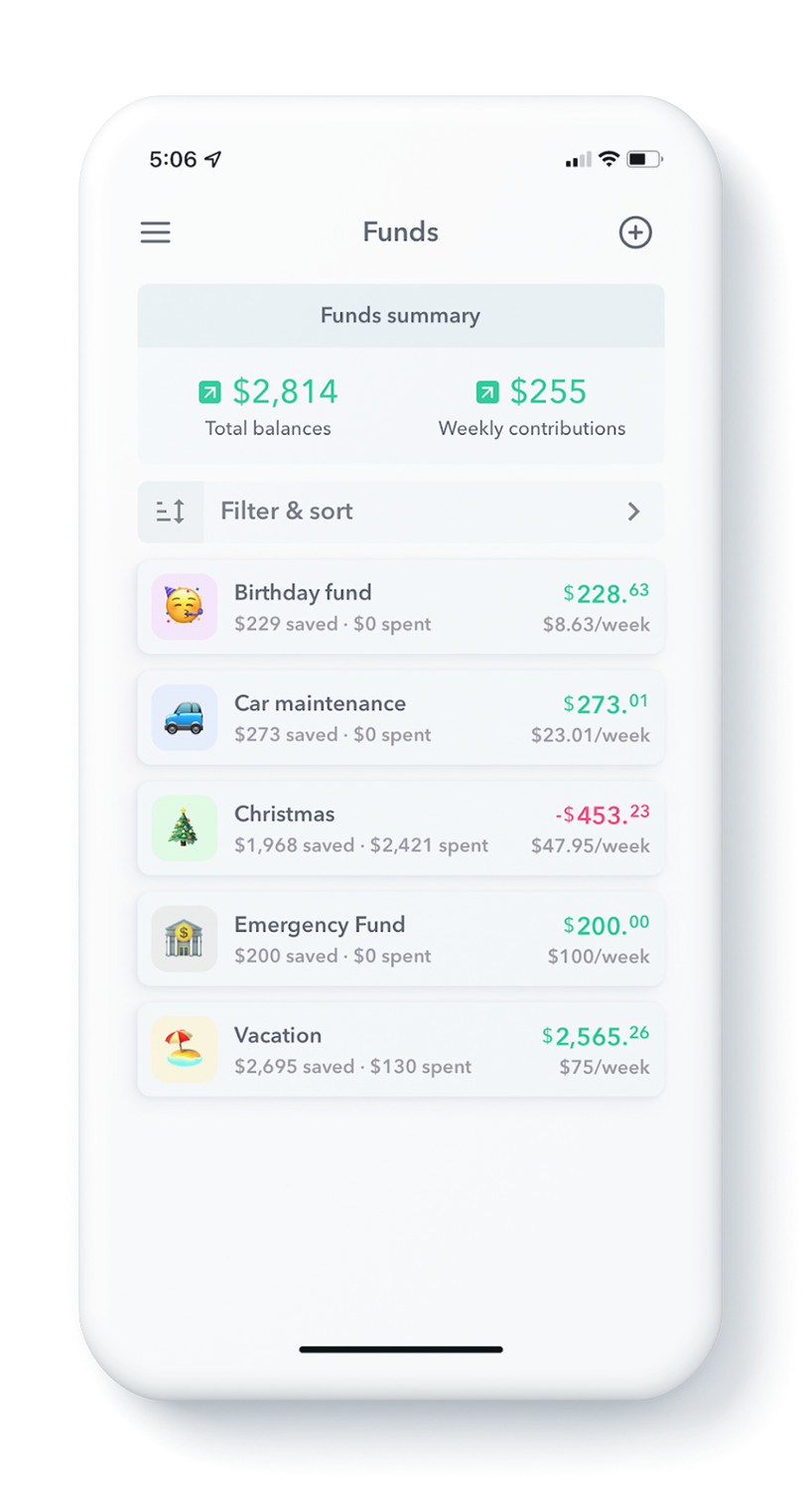 Funds Overview Screen - Weekly | A Budget Planner and Spending Tracker