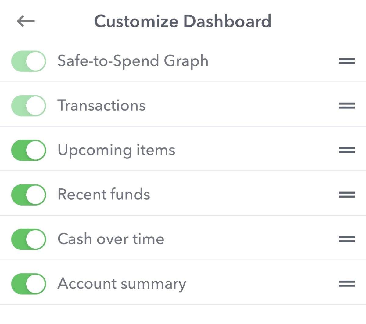 The Dashboard - Weekly | A Budget Planner and Spending Tracker