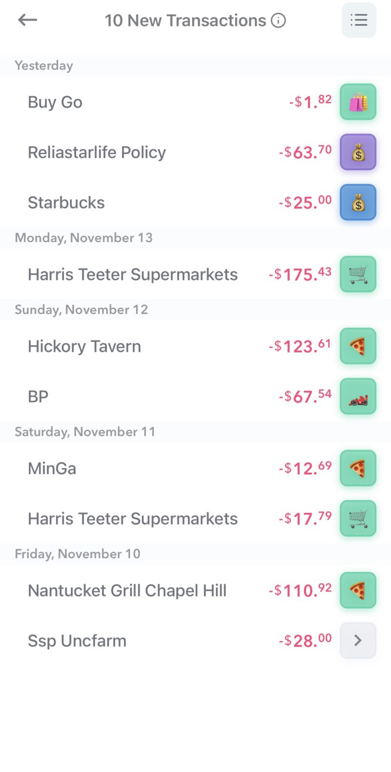 Transaction Suggestions - Weekly | A Better Budget App