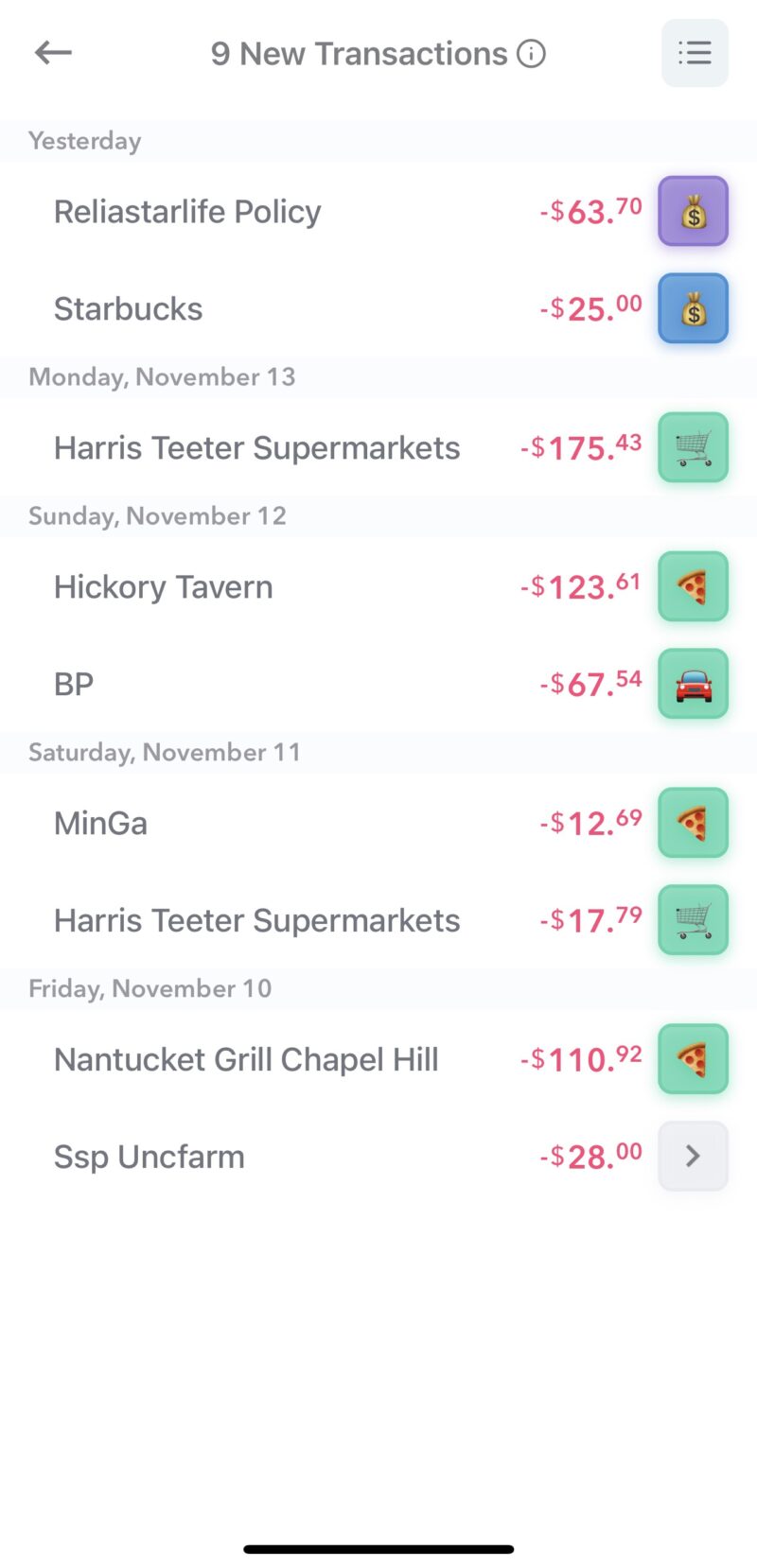 Transaction Review List - Weekly | A Better Budget App