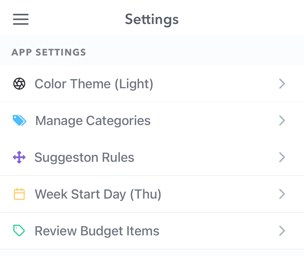 Managing Suggestion Rules - Weekly | A Budget Planner and Spending Tracker