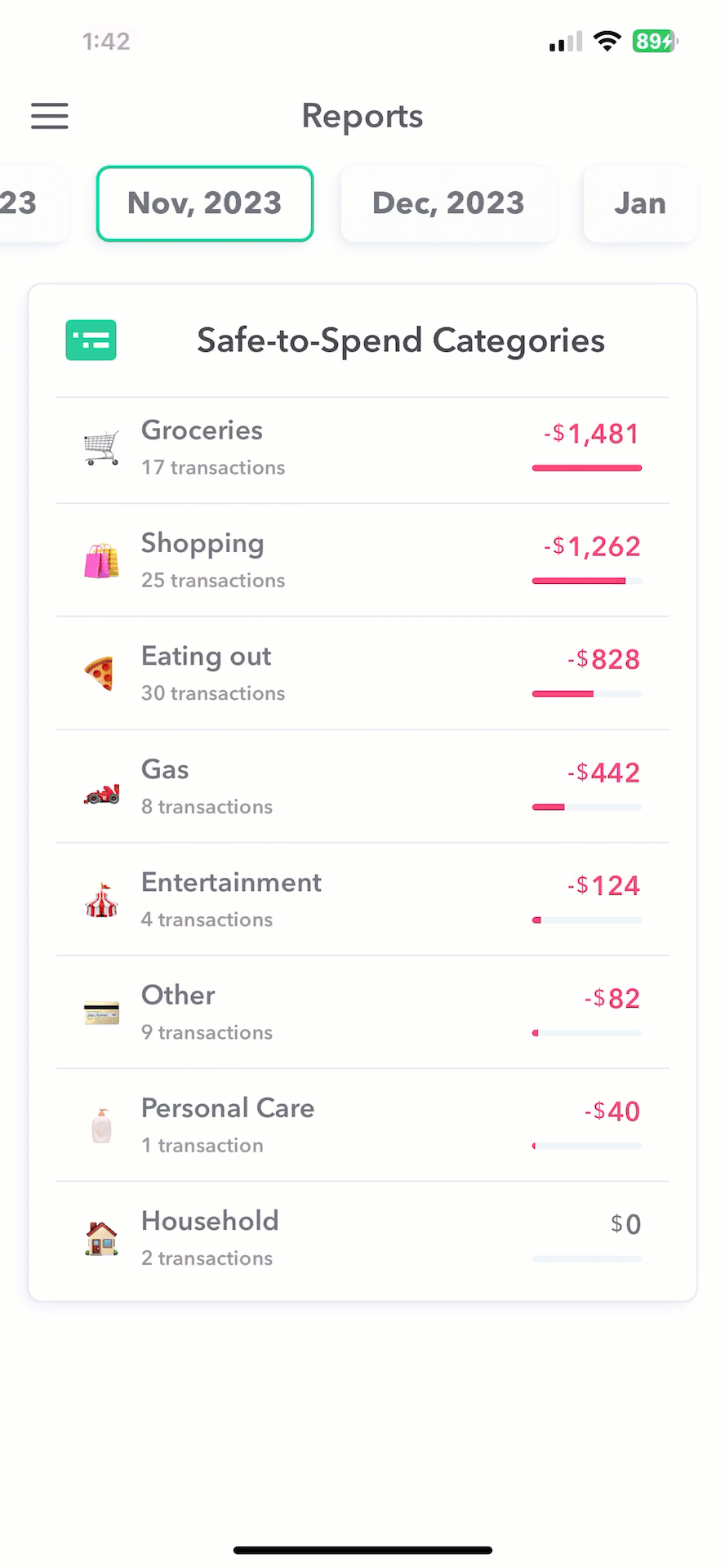 Monthly Safe-to-Spend Reporting - Weekly | A Better Budget App