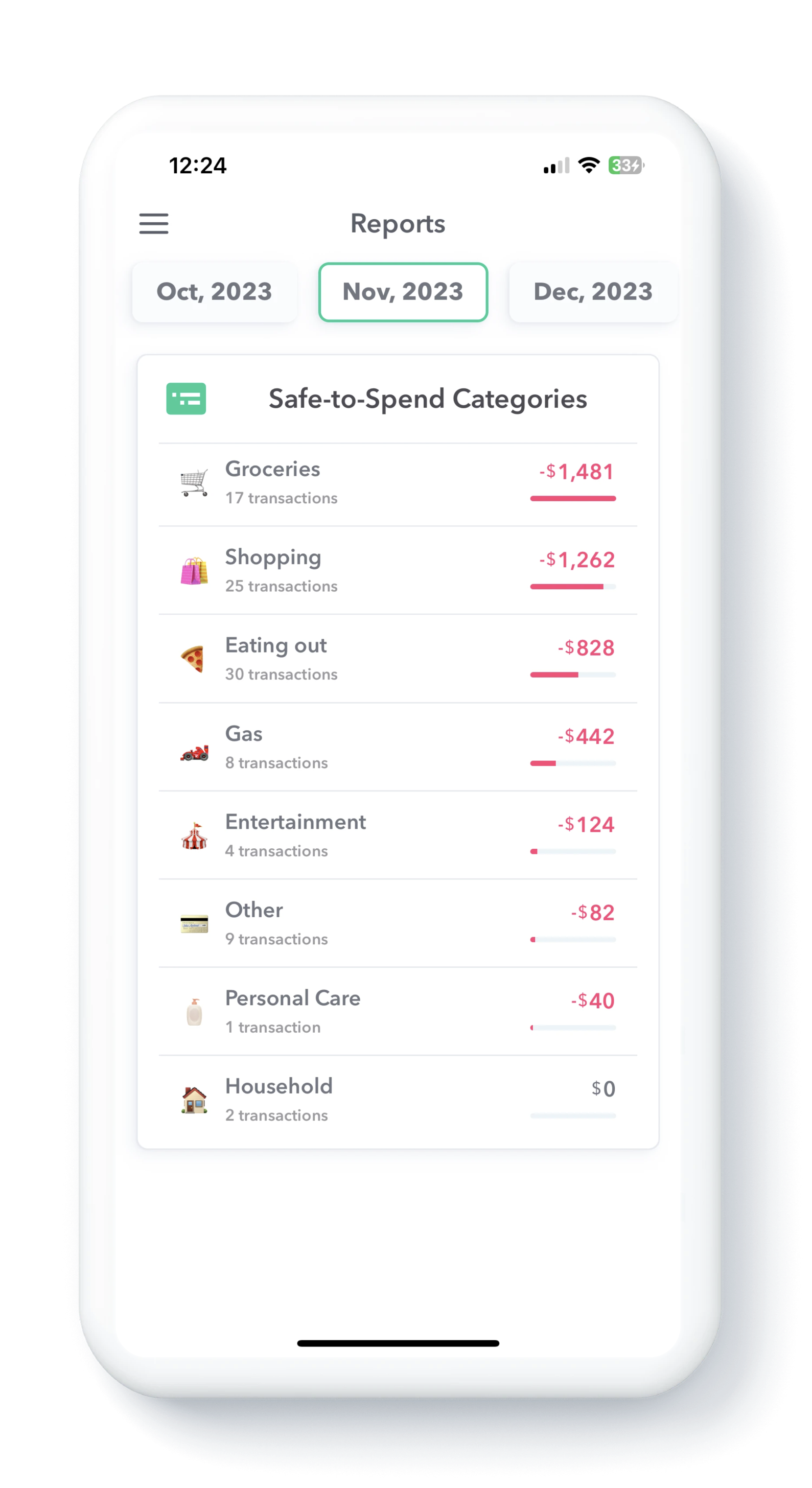 NEW FEATURE: Monthly Safe-to-Spend Category Report - Weekly | A Budget ...
