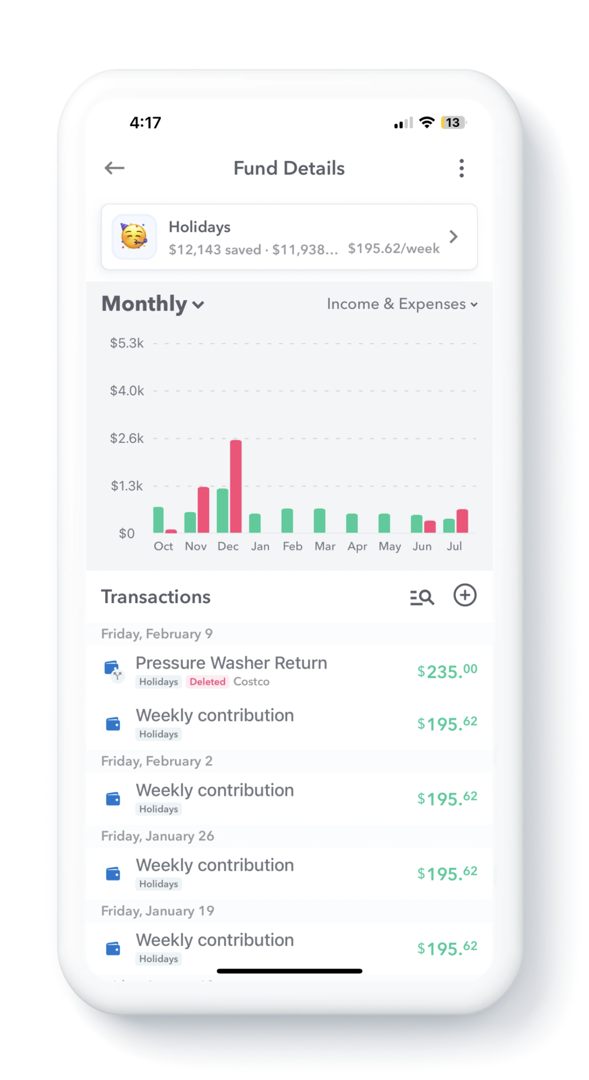 Fund Report - Weekly | A Better Budget App