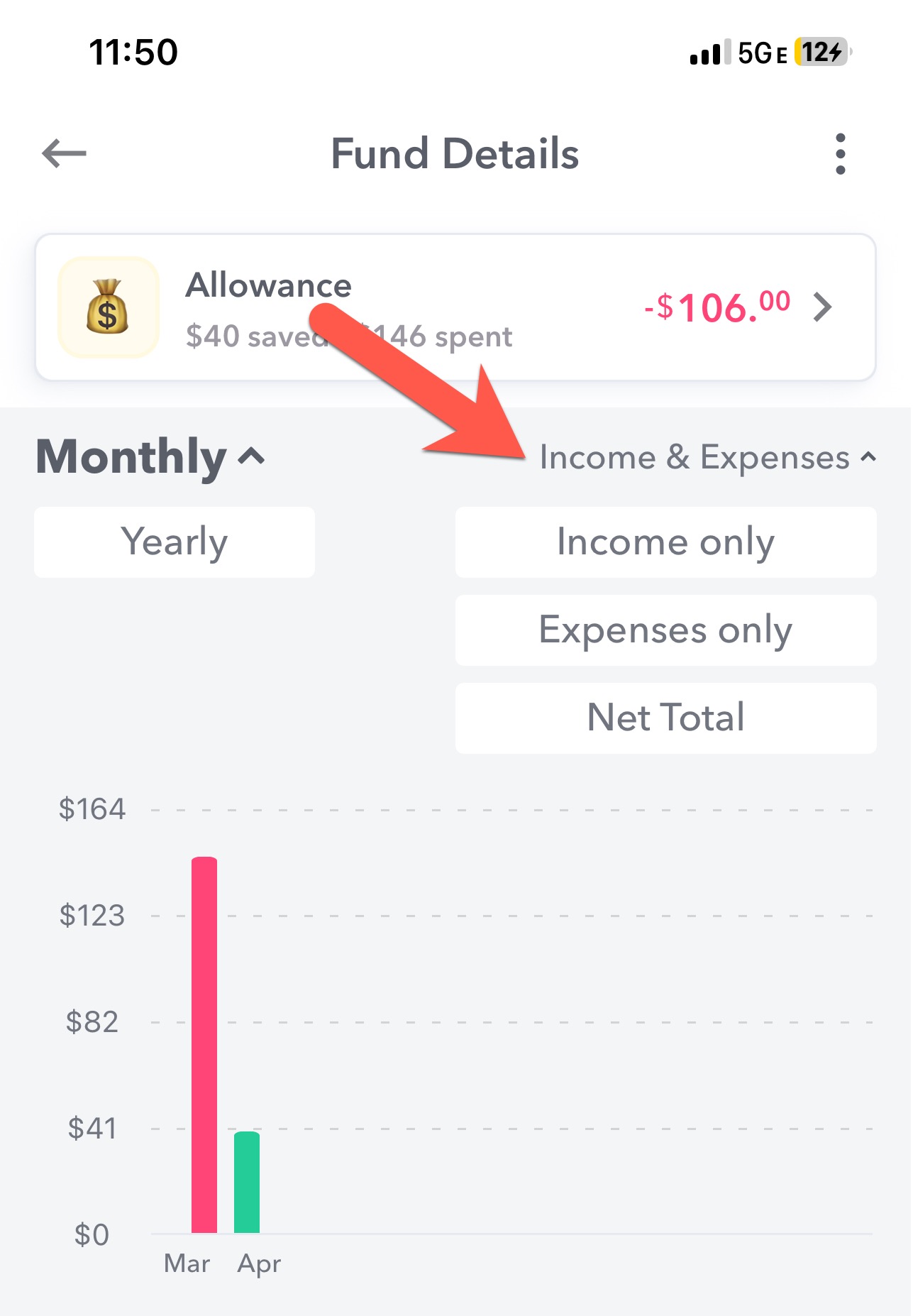 Fund Report - Weekly | A Budget Planner and Spending Tracker