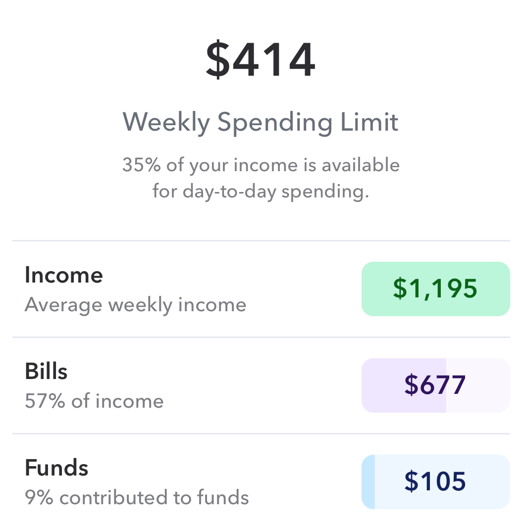 How is my weekly spending limit calculated? - Weekly | A Budget Planner ...