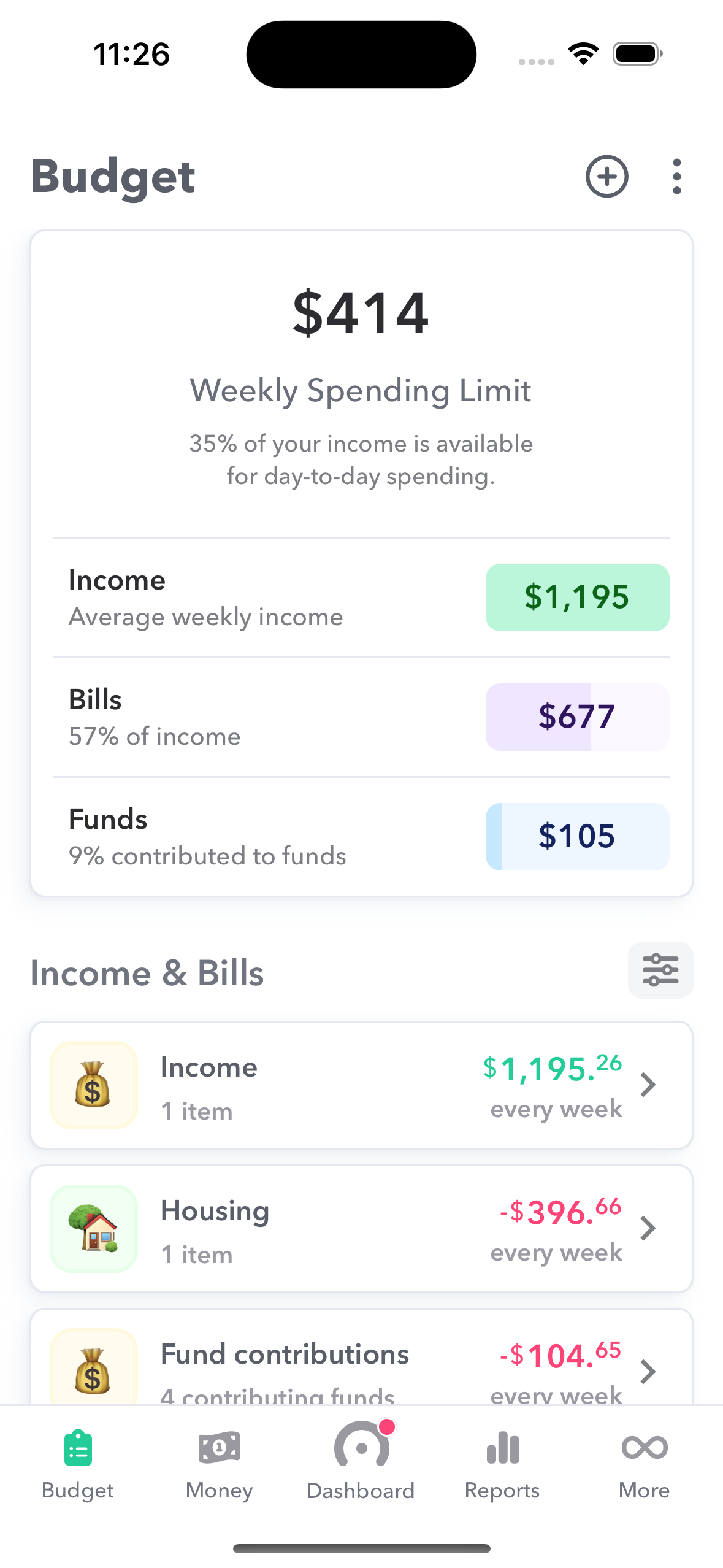 Weekly Spending Limit - Weekly | A Budget Planner and Spending Tracker