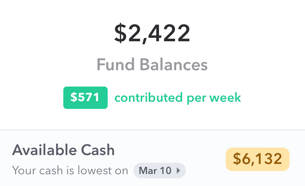 Available Cash - Weekly | A Budget Planner and Spending Tracker
